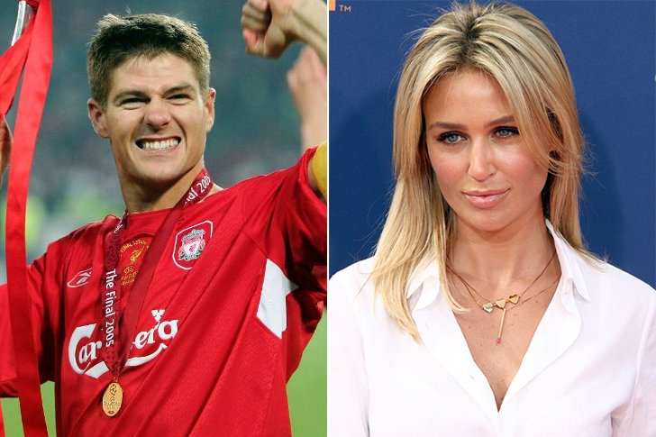 Fifa Wags - Add Items (30) - 33-66 - Page 2 of 30 - Medical Matters